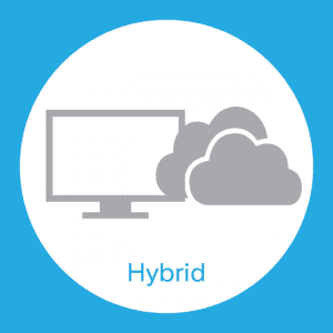 Central Control System - SiRcom