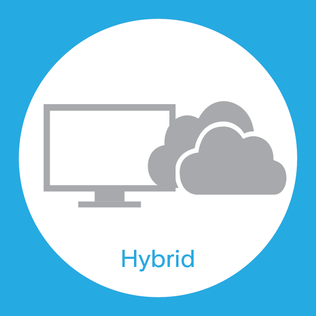 Central Control System - SiRcom