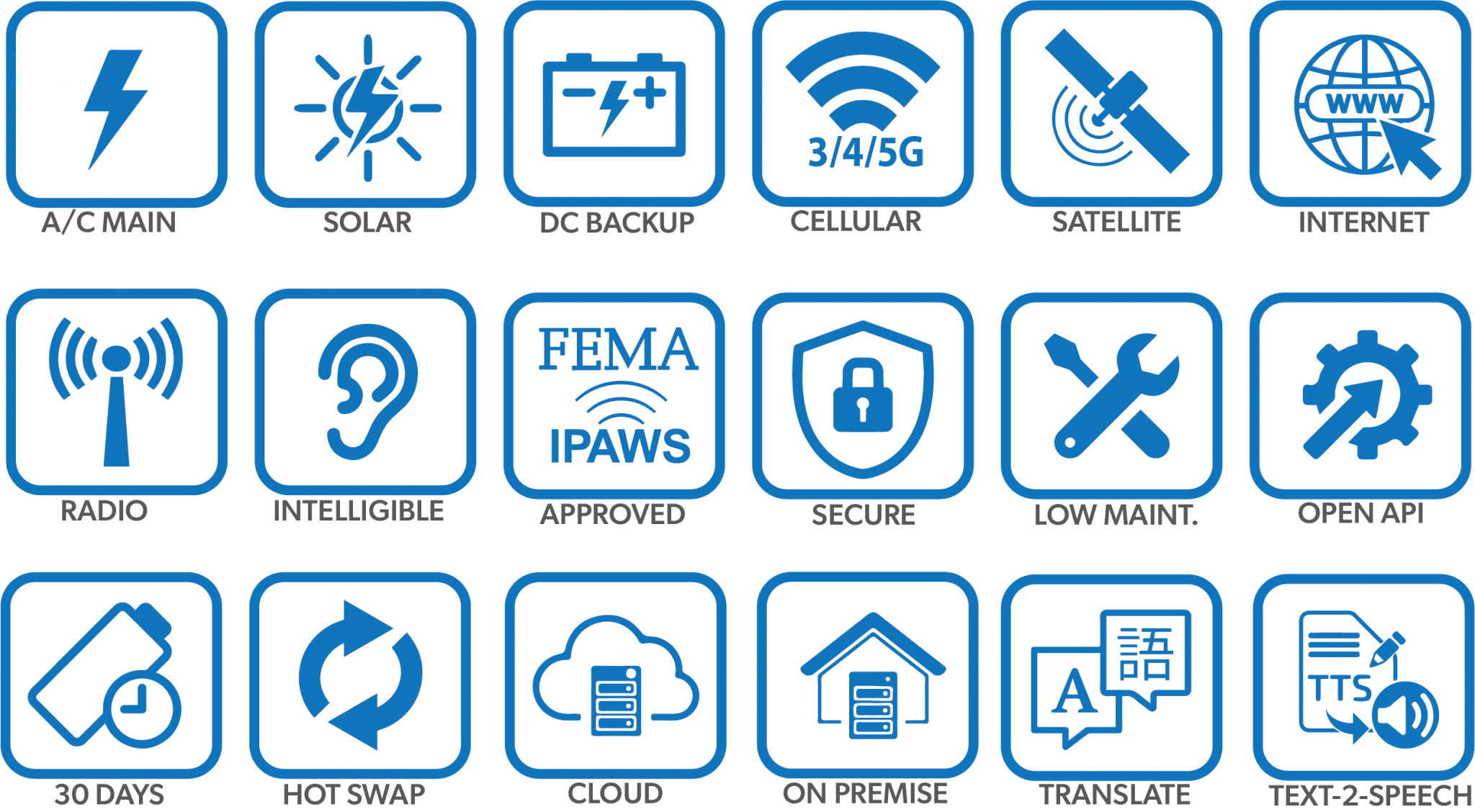sircom-tetra-communications-sircom