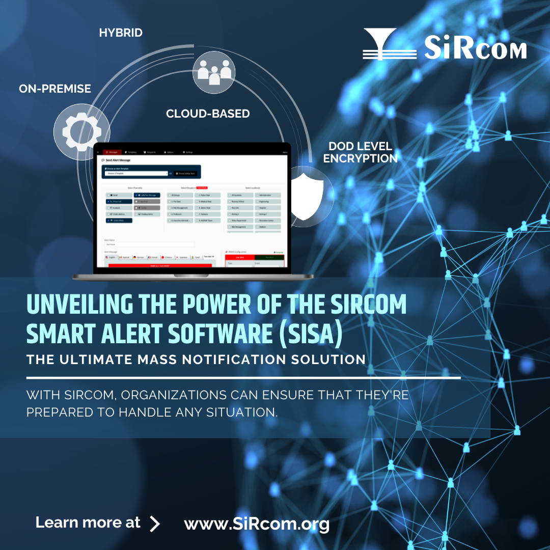 Sircom Unveiling The Power Of Sircom Smart Alert Software Sisa The